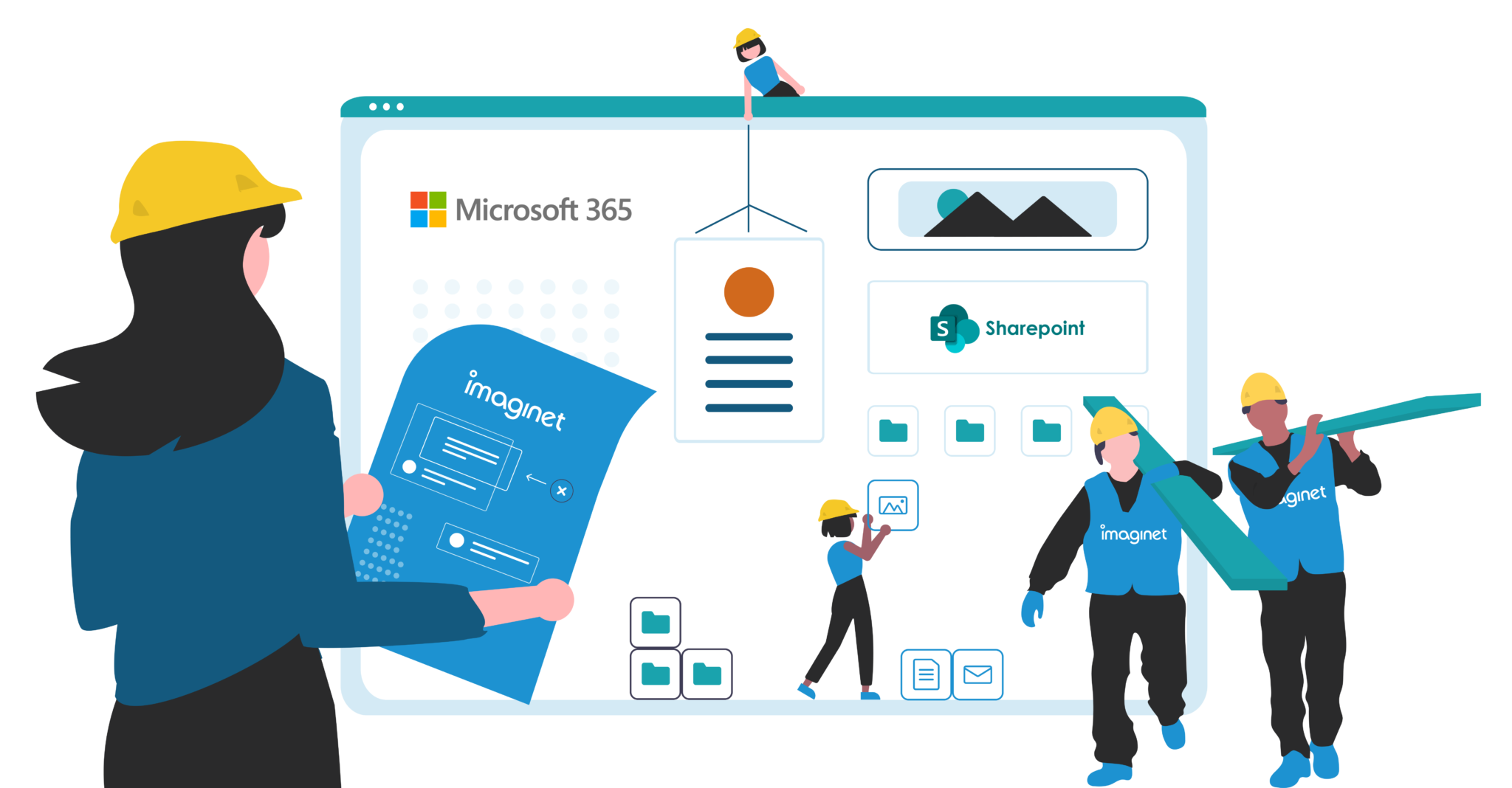 Imaginet | Software Consulting Services | US & CA